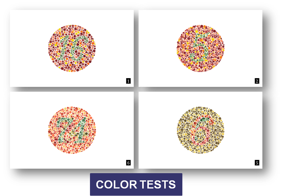 VA-1 Acuity System | Eyefficient