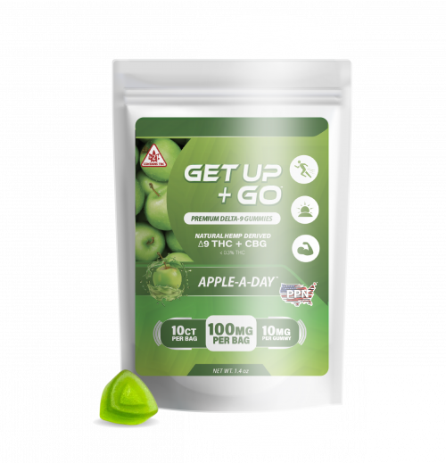 Patriot Party Nutraceuticals | American Wholesale Hemp