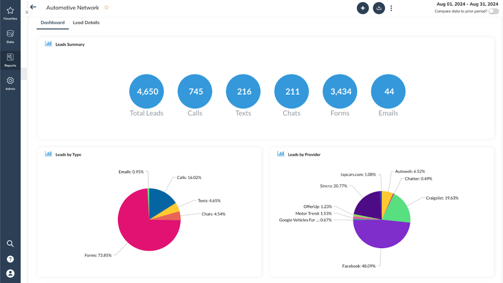 TapOverdrive | TapClicks
