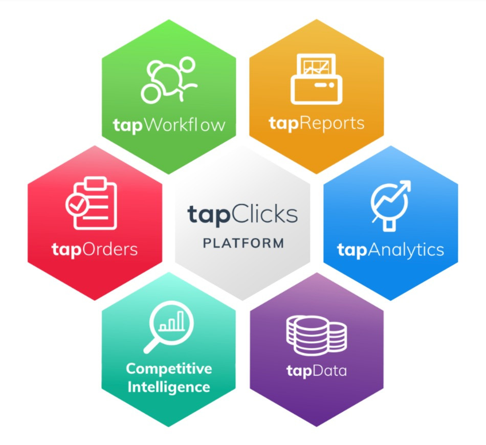 Media Planner | TapClicks